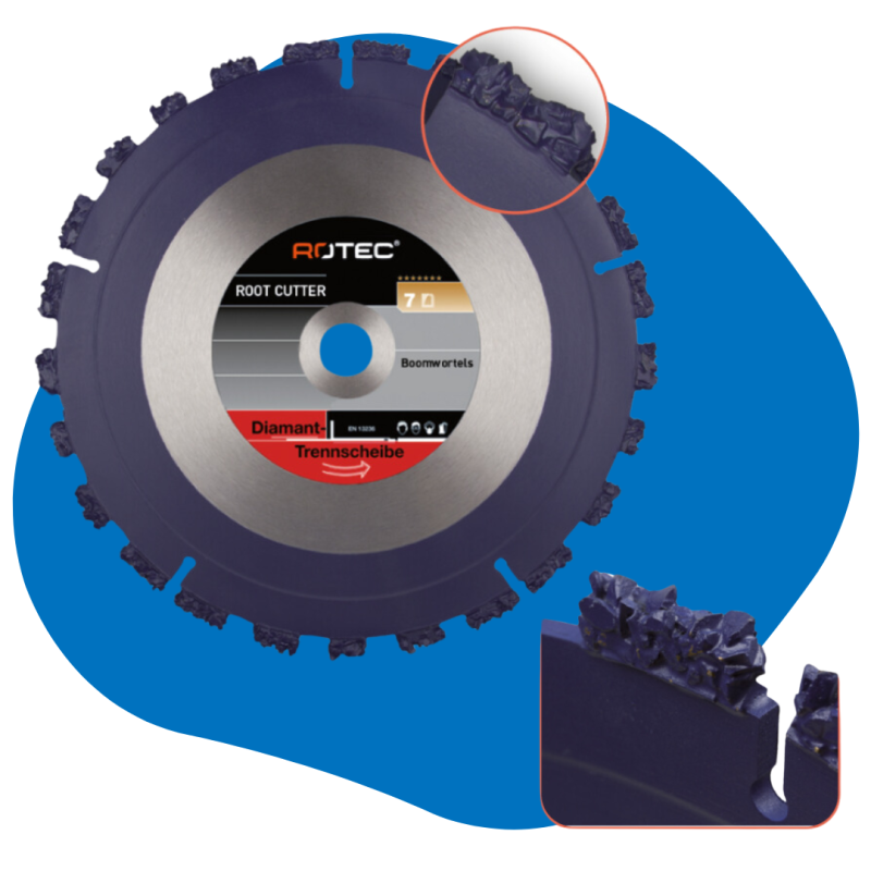 Ontdek de Rotec Rootcutter: Het nieuwe tijdperk in boren en zagen ...